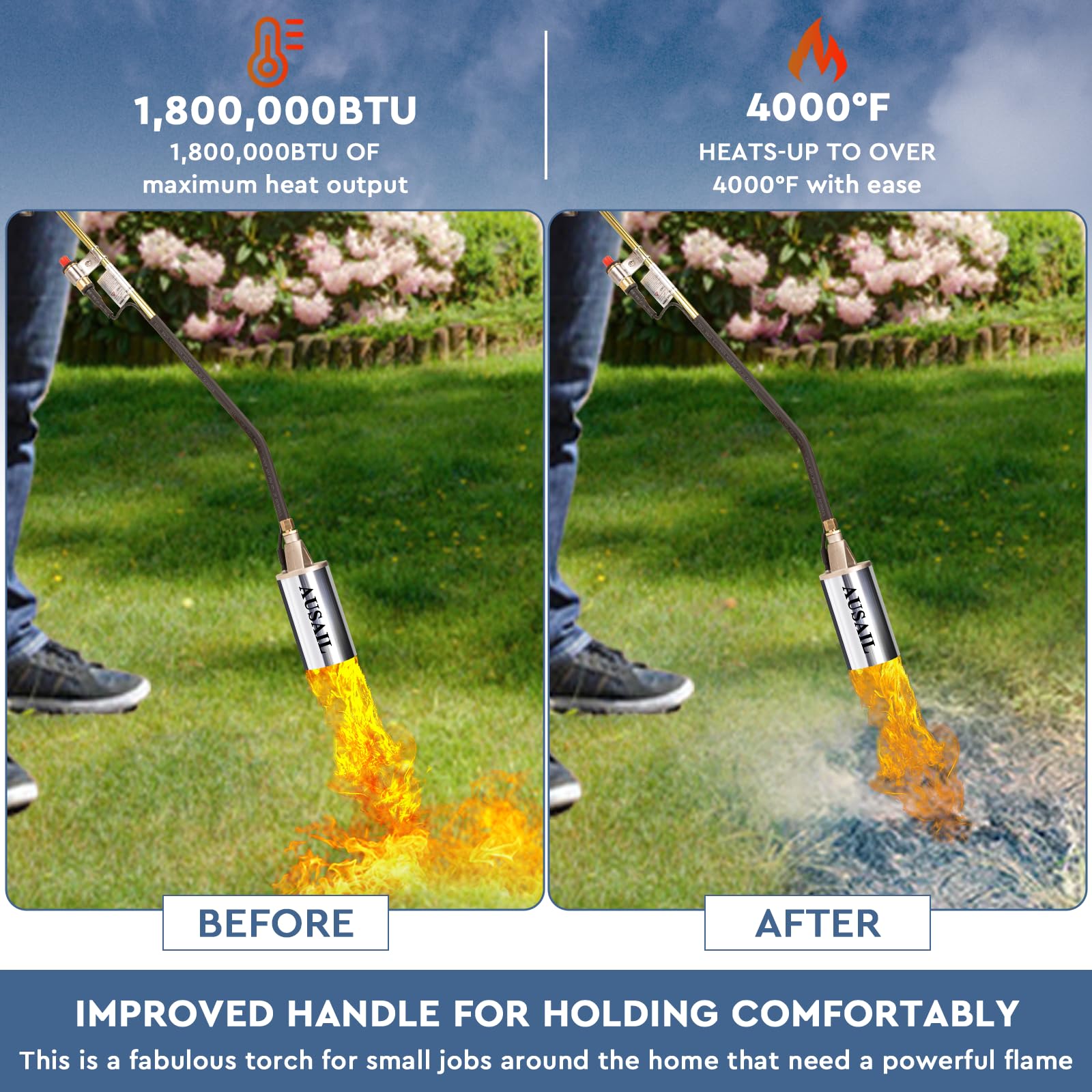Propane Torch Weed Burner,Blow Torch,Heavy Duty,High Output 1,800,000 BTU,Flamethrower with Turbo Trigger Push Button Igniter and 10 FT Hose for Roof Asphalt,Ice Snow,Road Marking,Charcoal