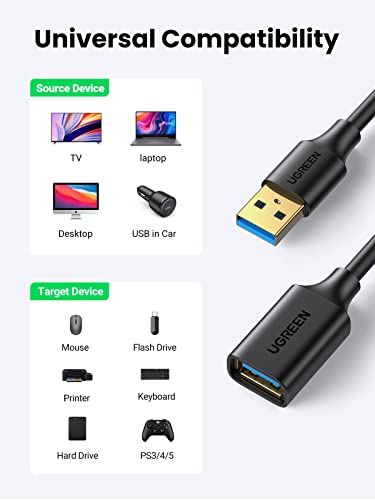 UGREEN USB Extender, USB 3.0 Extension Cable Male to Female USB Cable High-Speed Data Transfer Compatible with Webcam, Gamepad, USB Keyboard, Mouse, Flash Drive, Hard Drive, Oculus VR, Xbox 3 FT