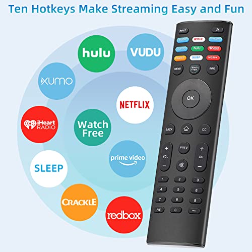 New Universal Remote for All VIZIO TVs, Including D-Series E-Series M-Series V-Series P-Series LED LCD HD 4K UHD HDR Smart VIZIO TVs. New Energy-Saving Function. 1 Year Full Warranty.