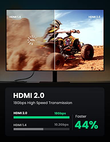 UGREEN 4K HDMI Cable 6FT,18Gbps High Speed Braided HDMI Cord 2.0 with Ethernet,Support 4K 60Hz 2160P 1080P 3D ARC Compatible with UHD TV Monitor Computer Xbox 360 PS5 PS4 Blu-ray and More