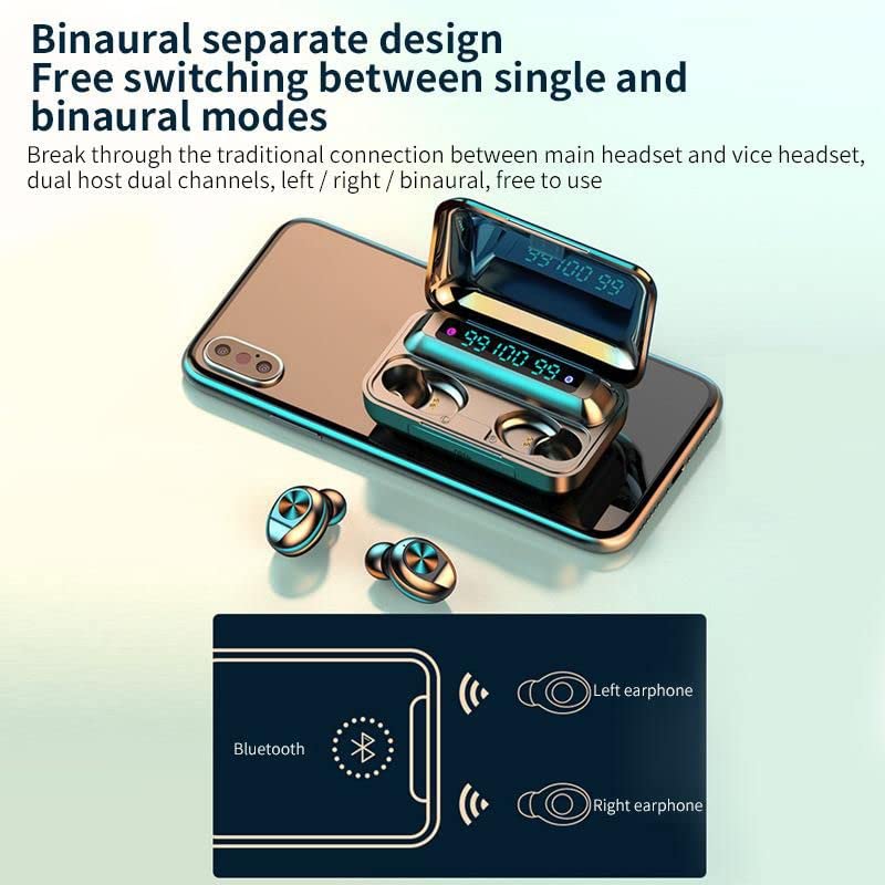 (2022 Upgraded) Wireless Bluetooth Earbuds 2000mAh Charging Compartment Power Bank Magnetic Switch 8D Stereo Sound Mini in-Ear Running Sport Headset Support iOS/Android Mobile Phone