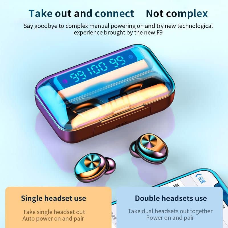 (2022 Upgraded) Wireless Bluetooth Earbuds 2000mAh Charging Compartment Power Bank Magnetic Switch 8D Stereo Sound Mini in-Ear Running Sport Headset Support iOS/Android Mobile Phone