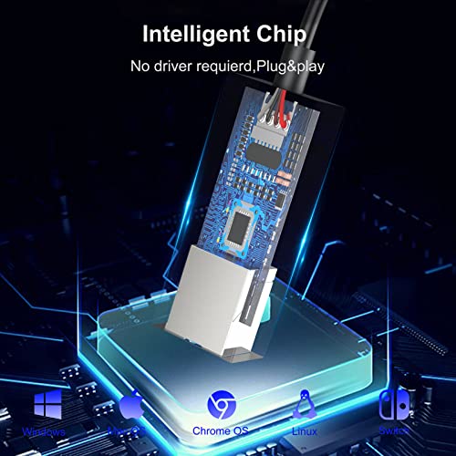 USB to Ethernet Adapter,Breilytch USB 3.0 to 10/100/1000 Gigabit Ethernet LAN Network Adapter Driver Free Compatible for MacBook, Surface Pro, Notebook PC with Windows7/8/10, XP, Mac/Linux,Vista