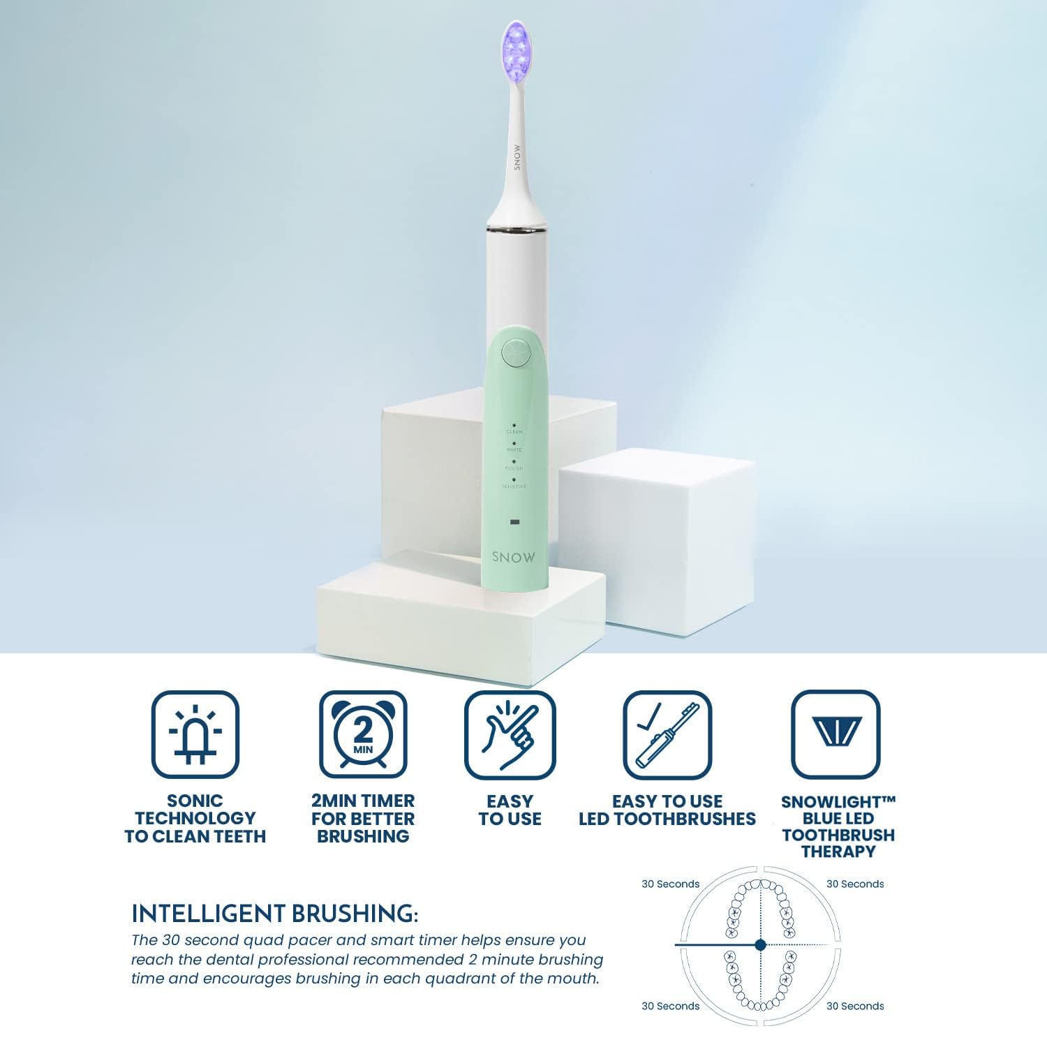 Snow LED Electric Toothbrush - Rechargeable Electronic Brush for Adults - Sonic Technology w/LED Light Whitening & Cleaning Powered w/Sonic Technology for Oral Routine Sea Breeze Green