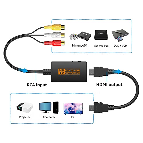 ZUKVYE RCA to HDMI Converter, AV to HDMI Adapter Support 1080P PAL/NTSC Compatible with PS one, PS2, PS3, STB, Xbox, VHS, VCR, Blue-Ray DVD Players( with HDMI Cable )