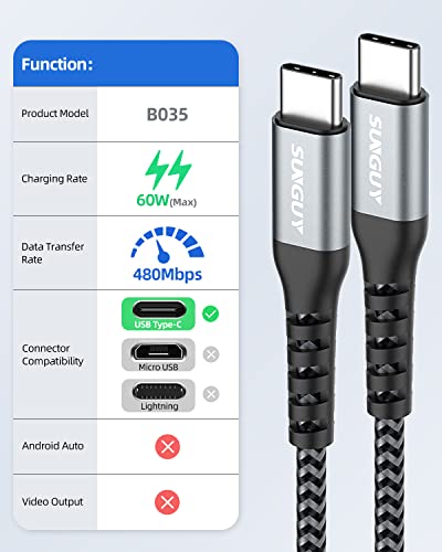 SUNGUY USB C to USB-C Cable, [2Pack, 2FT/0.6M ] 60W PD C to C Fast Charger Cable Cord Compatible for Samsung Galaxy S21/S21+/S20+ Ultra, iPad Pro 2020/2018, iPad Air 2020,MacBook Air/Pro and More