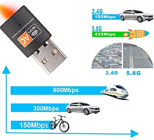 USB WiFi Adapter, AC600 Mbps Dual Band 2.4/5Ghz Wireless USB Mini WiFi Network Adapter 802.11 Mini Wireless for Laptop/Desktop/PC, Support Desktop Laptop MAC Book Windows Notebook