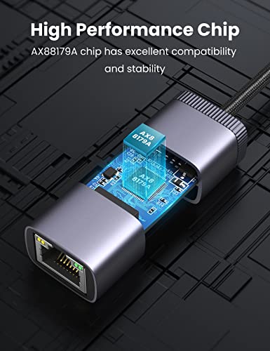 UGREEN USB to Ethernet Adapter USB 3.0 to 10 100 1000 Mbps Gigabit LAN Network Adapter RJ45 Internet Adapter Compatible with Nintendo Switch Laptop PC MacBook Surface XPS Raspberry Pi 4b, and More