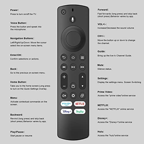 ZYK Voice Replacement for Insignia Fire TV Remote New Upgraded NS-RCFNA-21 for Insignia TV Remote Compatible with All Insignia Fire Smart TVs with Shortcut Buttons - PrimeVideo Netflix Disney+ Hulu