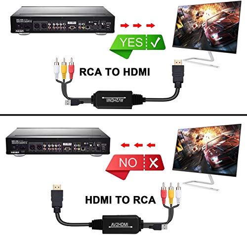 RCA to HDMI Converter, RCA to HDMI Cable, AV to HDMI Converter Cable Cord, 3RCA CVBS Composite Audio Video to 1080P HDMI Supporting PAL NTSC for PC Laptop Xbox PS3 PS4 TV STB VHS VCR Camera DVD Etc