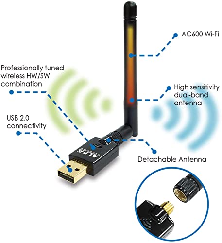 ALFA Network AWUS036ACS Wide-Coverage Dual-Band AC600 USB Wireless Wi-Fi Adapter w/ High-Sensitivity External Antenna - Windows, MacOS & Kali Linux Supported