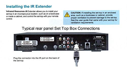Infrared Resources External Universal IR Receiver Extender for VERIZON FIOS, SA/Cisco Explorer, Comcast, Samsung,PACE,Motorola,Arris,