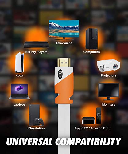 Flat HDMI Cable 20 ft - High Speed HDMI Cord - Supports, 4K Video at 60 Hz, 3D, 2160p - HDMI Latest Standard - CL3 Rated - 20 Feet