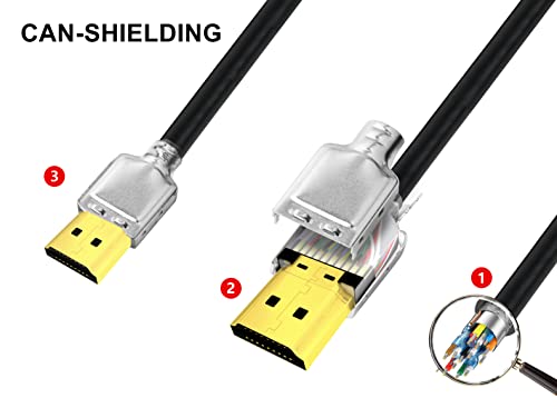Certified HDMI Cable, Real 8K 2.1 Cable 2 Feet (2 Pack), 48Gbps, Short Ultra HD Braided Cord, Supports 8K@60Hz 4K@120Hz, eARC, HDR, HDCP 2.2 2.3, for Laptop, Monitor, Switch, PS5/PS4, Xbox, UHD TV