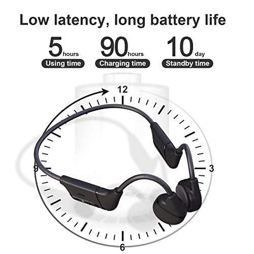 Loluka Wireless Open Ear Bone Conduction Headphones with Microphone Podcast Induction Bluetooth Earphones Sweatproof Sports Headset Lightweight Waterproof for Running Driving Hiking Bicycling Black