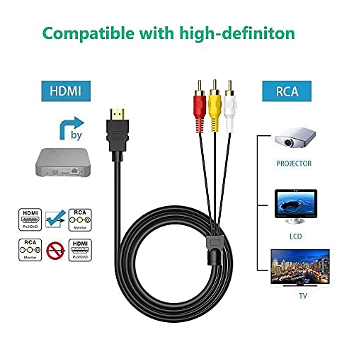 Eanetf HDMI to RCA Cable, 1080P 5ft/1.5m HDMI Male to 3-RCA Video Audio AV Cable Connector Adapter Transmitter for TV HDTV DVD
