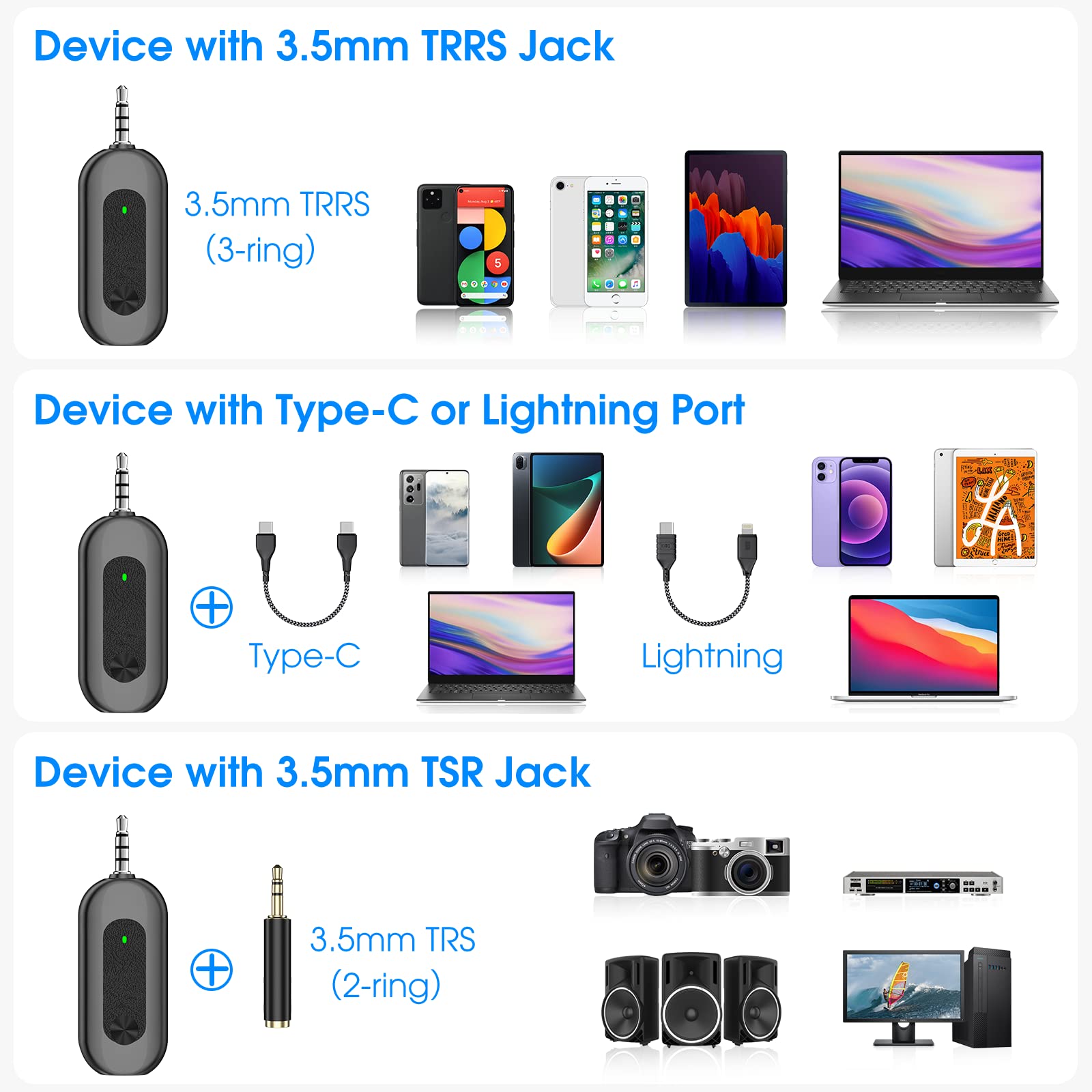 ZMOTG Wireless Lavalier Microphone, Lapel Mic for iPhone/Android/Camera/PC, Mini Clip-On Mic with 3 Cable Adapters for Video Recording, YouTube, TikTok, Vlogging, Interviews, and Live Streaming