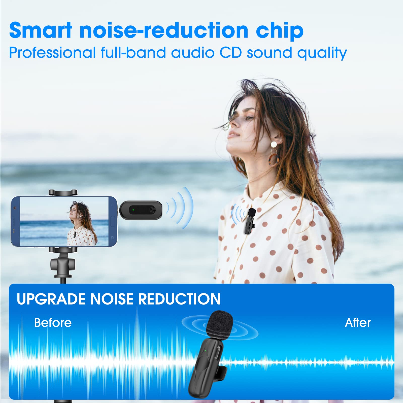 ZMOTG Wireless Lavalier Microphone, Lapel Mic for iPhone/Android/Camera/PC, Mini Clip-On Mic with 3 Cable Adapters for Video Recording, YouTube, TikTok, Vlogging, Interviews, and Live Streaming