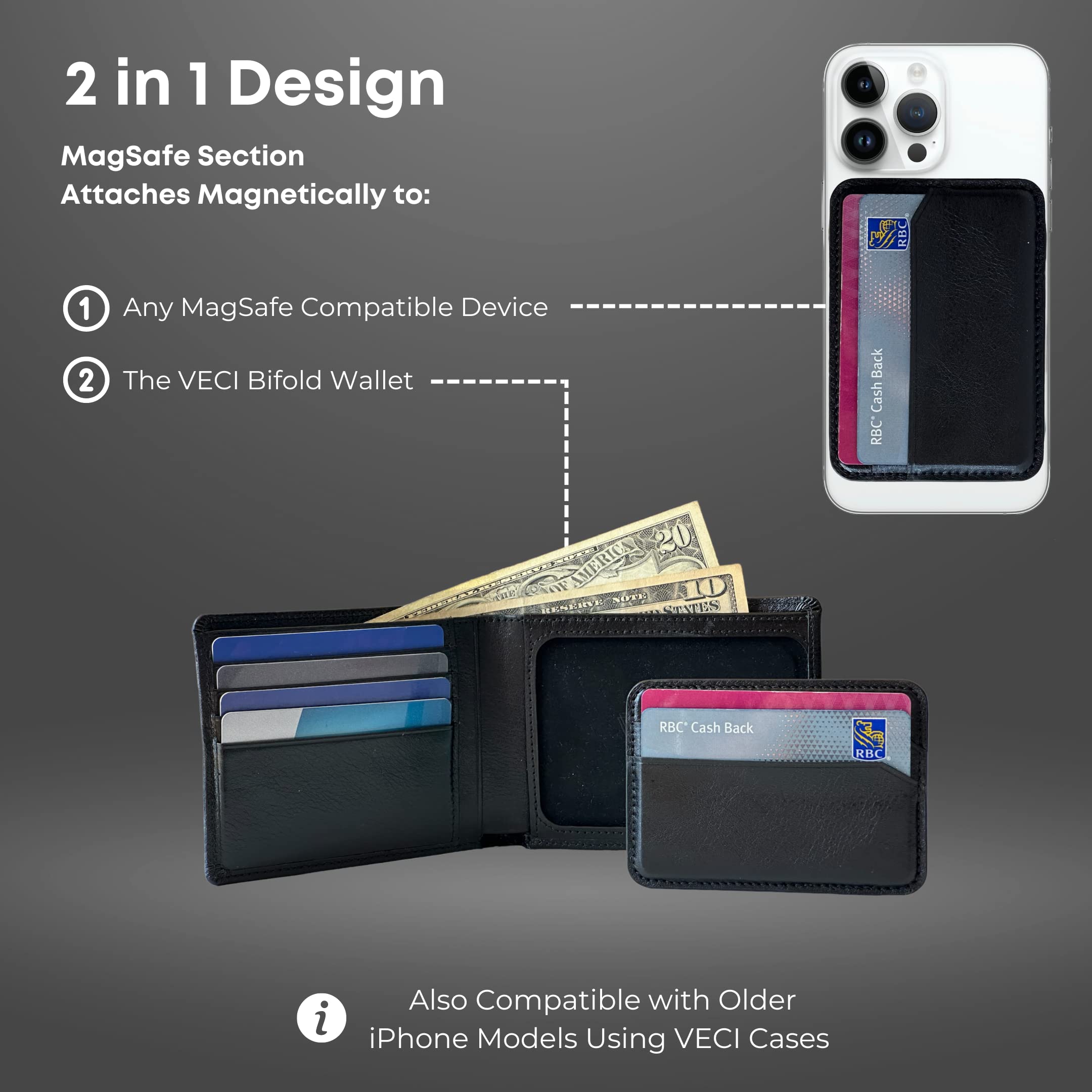 VECI 2-in-1 MagSafe Compatible Men’s Bifold Wallet with Detachable Wallet/Card Holder - Modular Design with Slim & Magnetic Section for use with iPhone (Full-grain leather, Black)