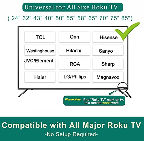 Replacement Remote for Roku TV Remote, Universal for Hisense/Onn/TCL/Element/Haier/Sharp/Hitachi/LG/Sanyo/JVC/Magnavox/RCA/Philips/Westinghouse Roku Built-in Smart TV