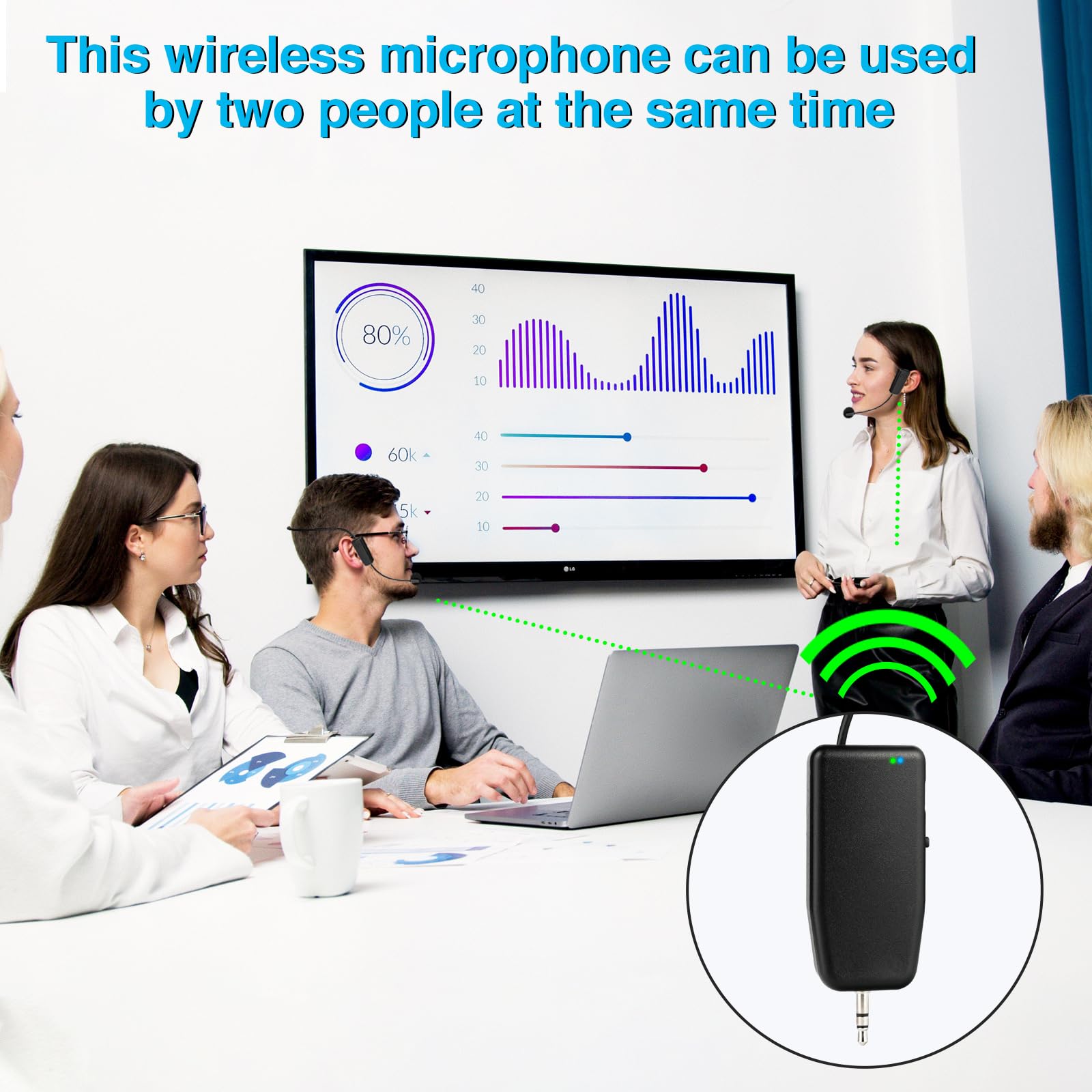 oxxyeeKS Wireless Microphone System for 2 People,160ft Range, 2.4G Dual Wireless Headset Mics for Karaoke Speaker, Amplifier, Mic Speakers, PA System, Yoga,Teaching, Fitness