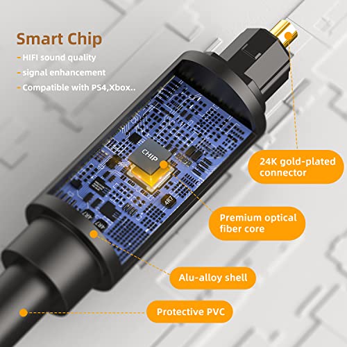 ANDTOBO 【Upgraded】 Digital Toslink Fiber Optical Splitter 1 in 2 Out Audio Adapter Cable【Signal Enhancement】