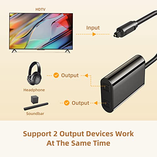 ANDTOBO 【Upgraded】 Digital Toslink Fiber Optical Splitter 1 in 2 Out Audio Adapter Cable【Signal Enhancement】