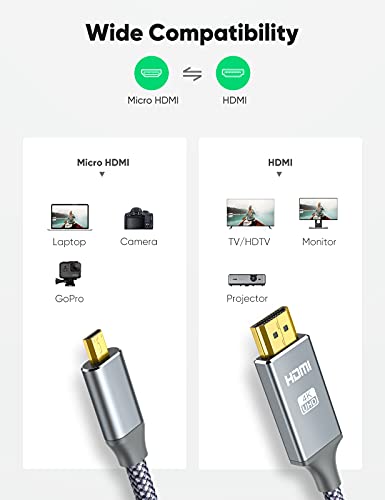 oldboytech 4K Micro HDMI to HDMI Cable Adapter, Exclusive Aluminum Alloy Shell/Nylon Braid/Gold-Plated (Male to Male) 4K/8K/60HZ/3D Grey Compatible with Hero, Sport Camera 6FT