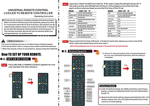 Universal Remote for Samsung,LG, Sony, Sharp, Vizio, Philips, Toshiba, Hitachi, Sanyo, JVC, TCL, Hisense, Vestel, Seiki, Insignia, Magnavox, haier, Panasonic, Smart TVsāSimple Settings Required