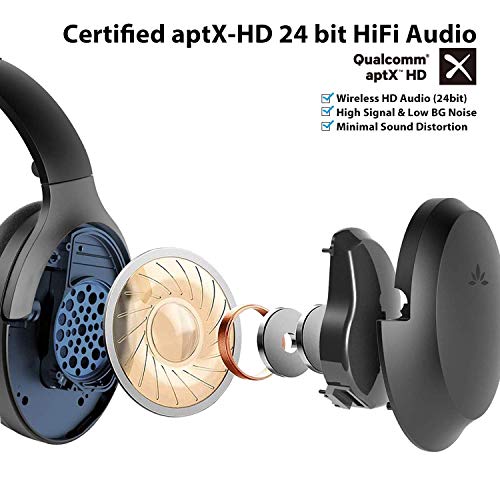 Avantree Oasis & Aria Pro - aptX Low Latency Bluetooth 5.0 Transmitter and Active Noise Cancelling Headphones for TV PC, Certified aptX HD for HiFi Music, Detachable Boom Mic for Clear Calls