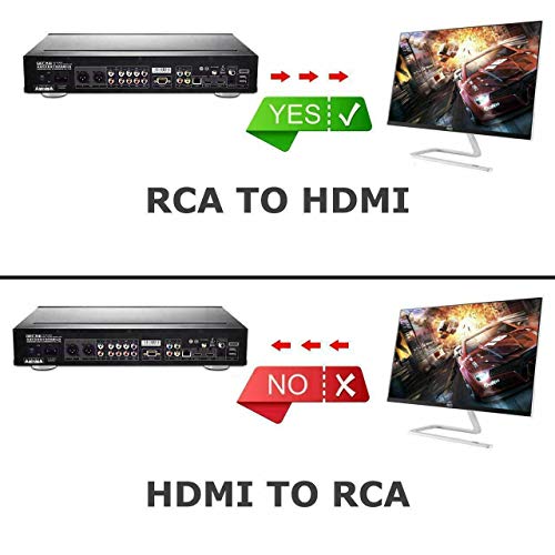 AV to HDMI Converter, RCA to HDMI, BD&M 1080P Mini RCA Composite CVBS Video Audio Converter Adapter Support PAL/NTSC for TV/PC/ PS3/ STB/Xbox VHS/VCR/Blue-Ray DVD Players - Black