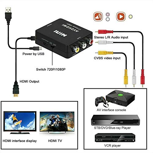 AV to HDMI Converter, RCA to HDMI, BD&M 1080P Mini RCA Composite CVBS Video Audio Converter Adapter Support PAL/NTSC for TV/PC/ PS3/ STB/Xbox VHS/VCR/Blue-Ray DVD Players - Black