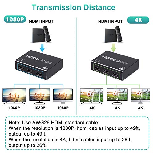 1x3 HDMI Splitter, 1 in 3 Out HDMI Splitter Audio Video Distributor Box Support 3D & 4K x 2K Compatible for HDTV, STB, DVD, PS3, Projector Etc