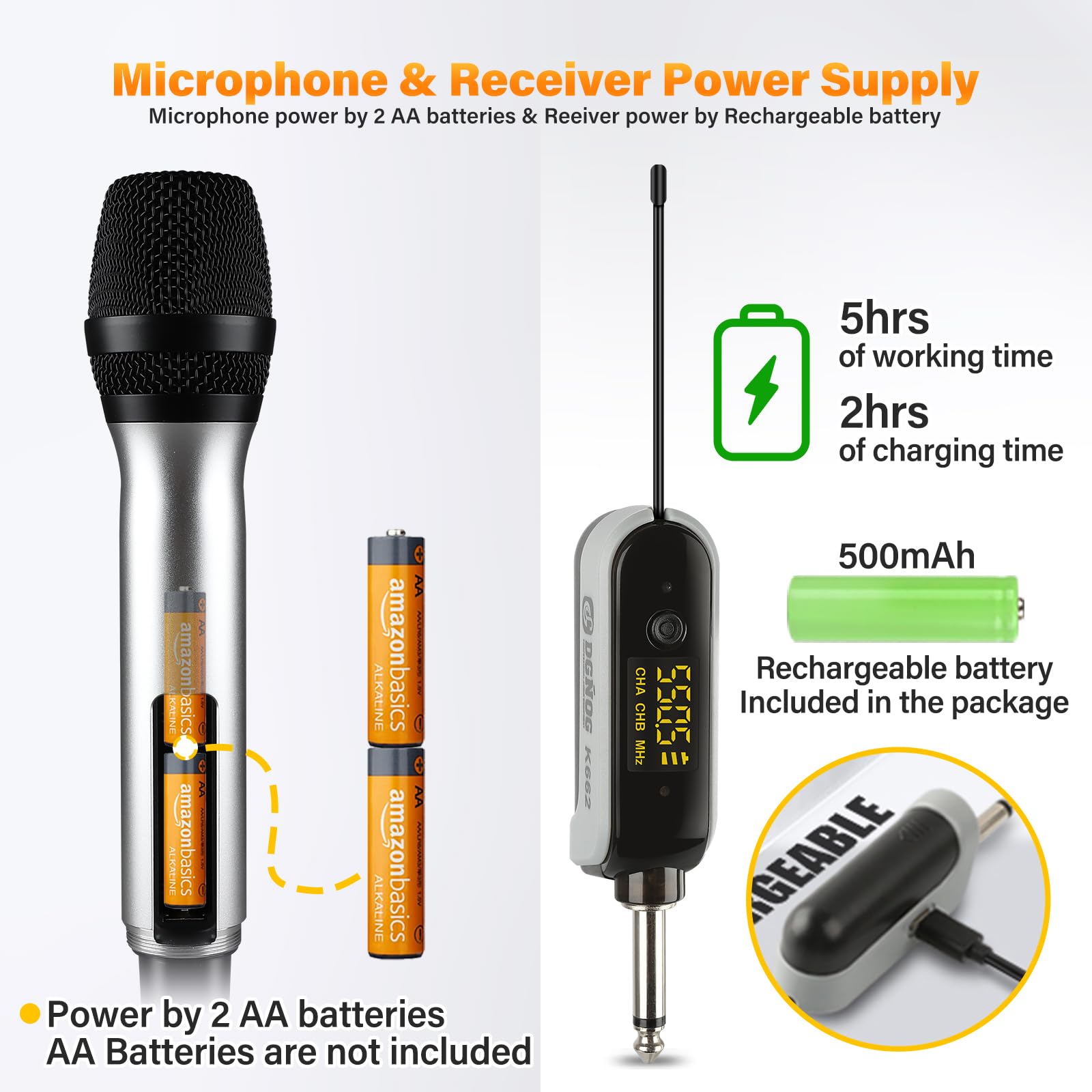DGNOG K662 Metal Wireless Microphones with Echo, UHF Dual Cordless Handheld Karaoke Dynamic Mic System with Rechargeable Receiver, 200FT Range for Singing, Wedding, Speech, Dj, Church, Party