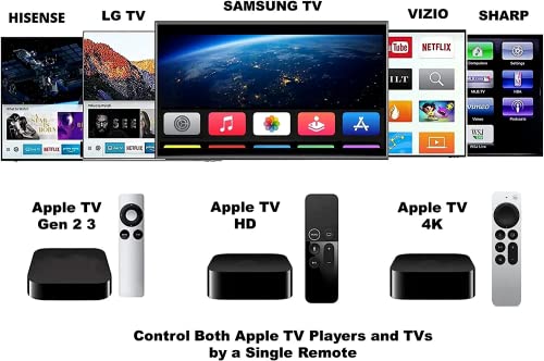 New Universal Replacement Remote Fit for Apple TV 4K/Apple TV Gen 1 2 3 4/ Apple TV HD A2169 A1842 A1625 A1427 A1469 A1378 A1218 Without Voice Command/Plastic