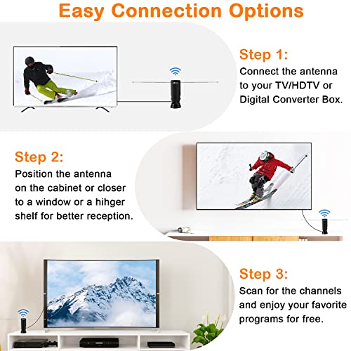 HIDB TV Antenna for Smart TV, Long Range Rabbit Ears Indoor TV Antenna HD Digital for Free-to-air HDTV Channels,Stickiness Base for Easy Placement Both Suitable for Home Car