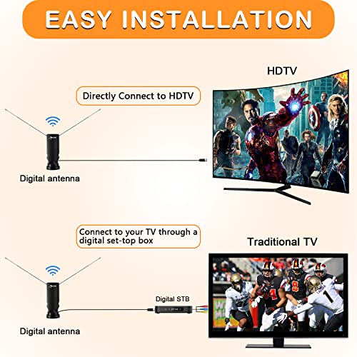 HIDB TV Antenna for Smart TV, Long Range Rabbit Ears Indoor TV Antenna HD Digital for Free-to-air HDTV Channels,Stickiness Base for Easy Placement Both Suitable for Home Car