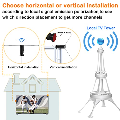 HIDB TV Antenna for Smart TV, Long Range Rabbit Ears Indoor TV Antenna HD Digital for Free-to-air HDTV Channels,Stickiness Base for Easy Placement Both Suitable for Home Car