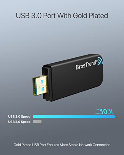 BrosTrend Linux USB WiFi Adapter 1200Mbps Supports Ubuntu, Mint, Kali, Debian, Kubuntu, Mate, Zorin, PureOS, Raspberry Pi 2+, Windows 11, USB3.0 Wireless Dual Band Wi-Fi 5GHz/867Mbps + 2.4GHz/300Mbps