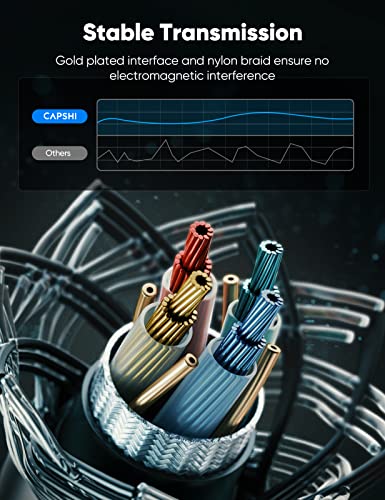 Capshi 8K HDMI Cables 2.1 3.3FT/1M 2 Pack, Short 48Gbps Ultra High Speed HDMI Cord (8K@60HZ, 4K@120HZ, 2K@240HZ) 12Bit, eARC, HDCP 2.2/2.3, Dynamic HDR, QFT VRR for TV PS5 VR Monitor RTX 3090(Black)