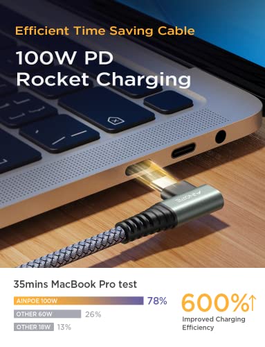 AINOPE USB C Extension Cable, (3.3Ft/1m/20Gbps) Right Angle USB 3.2 Type C Extension Nylon Braided 100W/5A Fast Charging Compatible with USB C Hub/Dell XPS/MacBook/iPad Pro/Magsafe Charger(Gray)