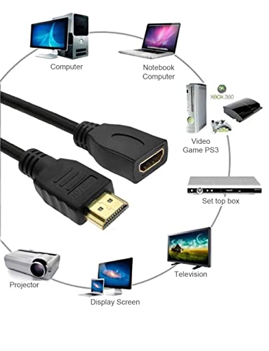 MYUANGO HDMI Male to Female Extender Cable Short HDMI Extender Convenient for Fire TV Stick, Google Chrome Cast, Roku Stick, HDTV, Laptop and PC