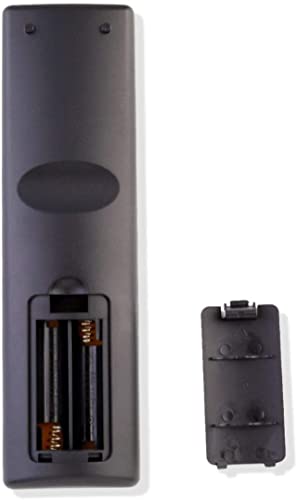 Universal for All Dynex TV Remote, Compatible with Dynex DX-RC02A-12 DX-RC01A-12 DX-RC01A-13 DX-RC03A-13 RC-201-0B RC-701-0A RC-801-0A ZRC400 - No Setup Required