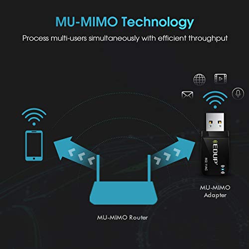 1300Mbps USB 3.0 Wireless WiFi Adapter for PC, USB Wi-Fi Dongle AC Mini Network Adapters 802.11ac 2.4GHz/5GHz Built-in Antenna for Windows 11/10/7/8/8.1/XP Mac OS 10.6-10.15
