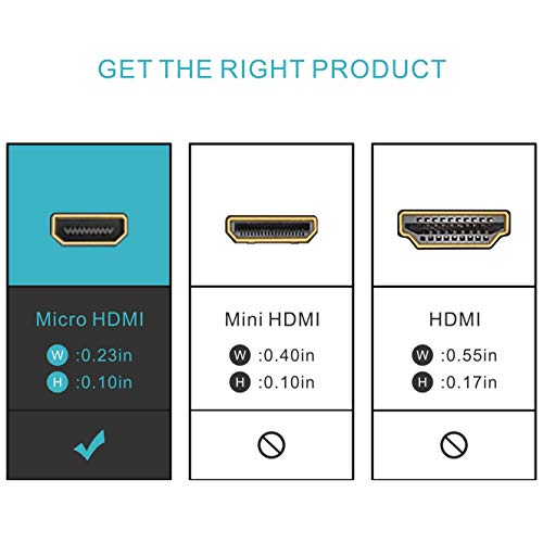 GANA Micro HDMI to HDMI Adapter Cable, Micro HDMI to HDMI Cable (Male to Female) for Gopro Hero and Other Action Camera/Cam with 4K/3D Supported
