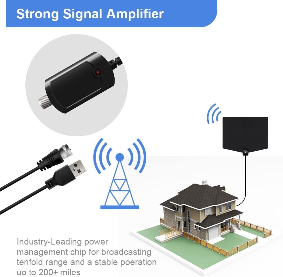 TV Antenna,Amplified HD Indoor Digital HDTV Antenna 200+Miles Range Antenna, Support 4K 1080p and All TVs,13.2ft Coaxial Cable, All Old Tv for Local Channels