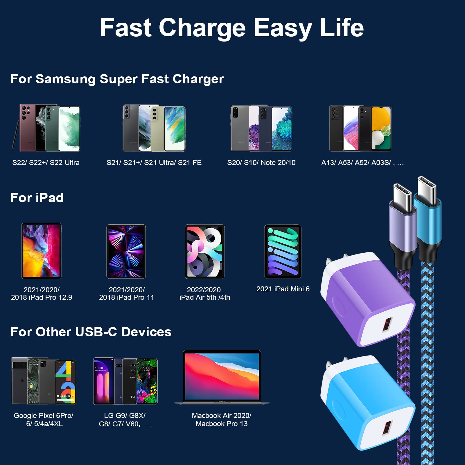 Android Charger, Fast Charger for Samsung Galaxy S22 A13 A23 5G A53 A04s A03s S21 S20,LG G8 G8X G7 G6 G5 V20 V30 V30S V40 V50 V60 ThinQ,LG K51 K92, Type C Charger Block C Charger Cable Fast Charging