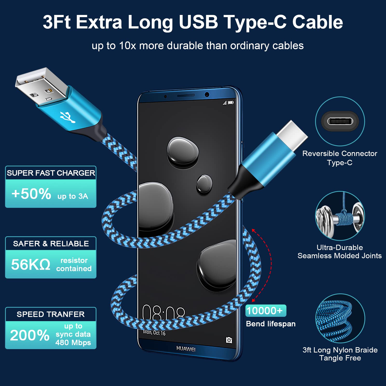 Android Charger, Fast Charger for Samsung Galaxy S22 A13 A23 5G A53 A04s A03s S21 S20,LG G8 G8X G7 G6 G5 V20 V30 V30S V40 V50 V60 ThinQ,LG K51 K92, Type C Charger Block C Charger Cable Fast Charging