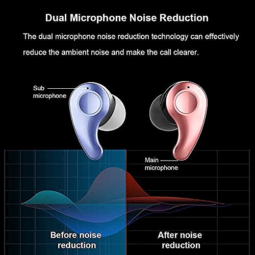 Soiedroo Red Bluetooth Wireless Earbuds Deep Bass Headphone with Dual Mic, CVC8.0 Noise Cancelling Earphone 3D Stereo Sound,Crystle Clear Phone Call Voice with Wireless Fast Chargingā¦