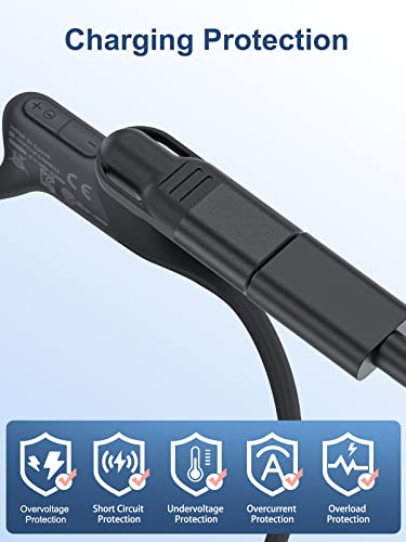 seynli [Twin Pack] USB C Adapter Charger Converter for Aftershokz Headphones Charger, Compatible with Shokz Aeropex, OpenRun, OpenRun Pro, OpenRun Mini, OpenComm, for Aftershokz Charging Cable